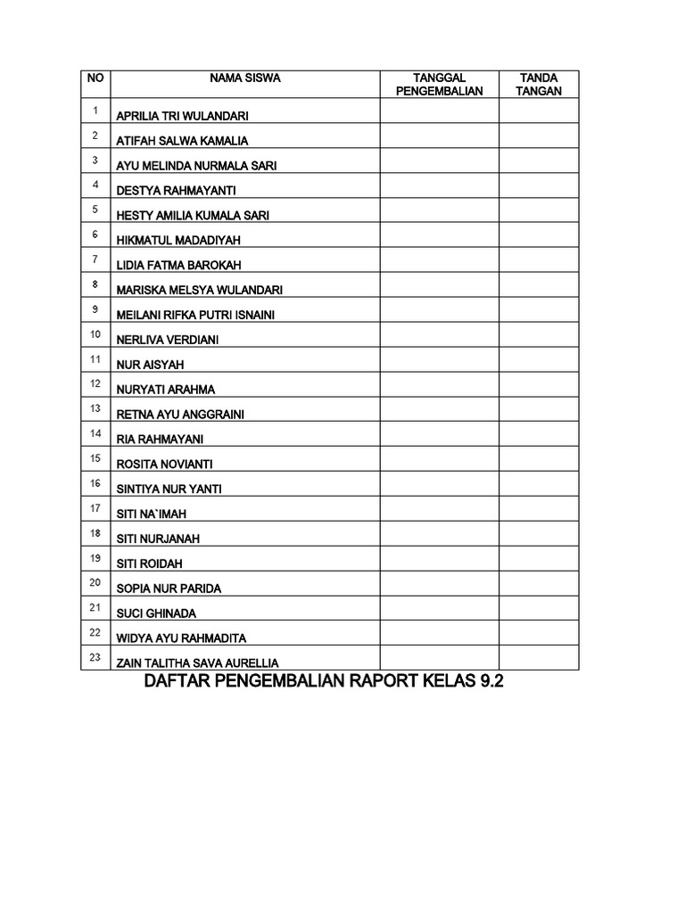Daftar Pengambilan Raport | PDF