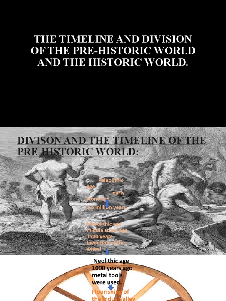 A Comprehensive Timeline of Prehistoric, Historic, Medieval and Modern ...
