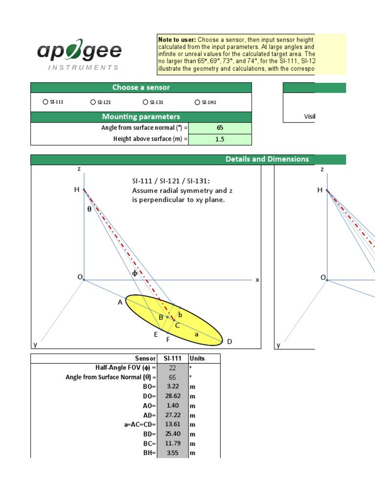 Choose A Sensor Results: If You Can See This .Use "Compatible Version ...