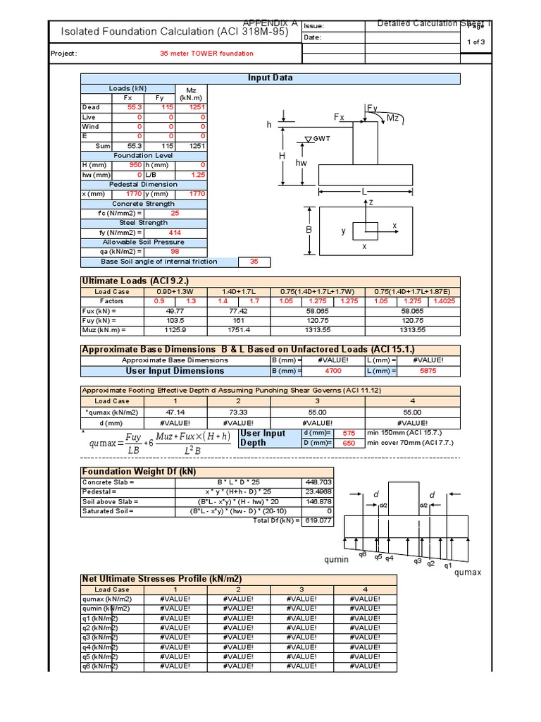 Isolated Foundation Calculation (ACI 318M-95) : Input Data | PDF | Mechanical Engineering ...