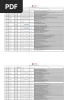 Intrainz Innovation Program Description | PDF | Internship | Job Hunting