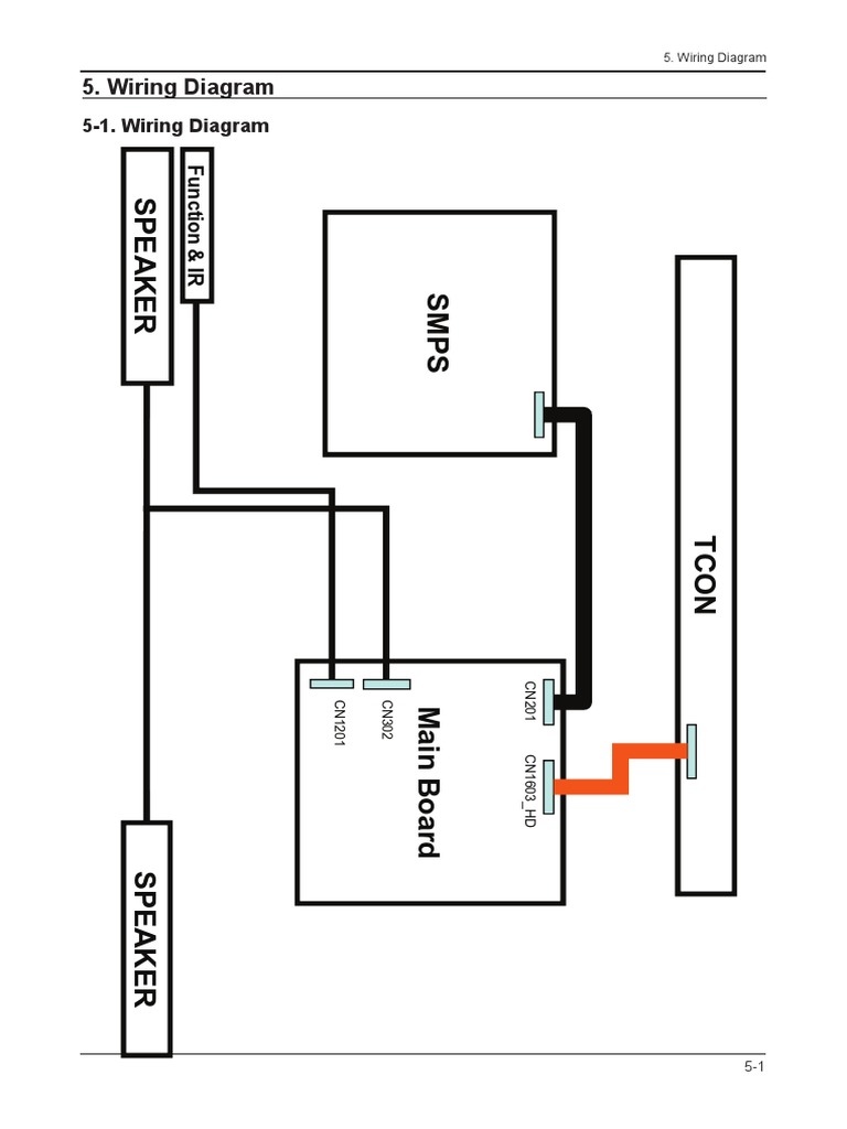 Wiring Diagram | Download Free PDF | Computing | Computer Science