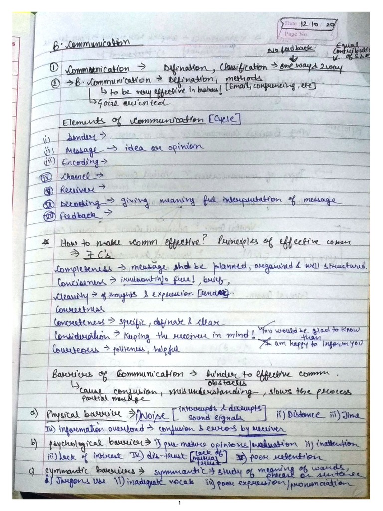 Business Communication Notes | PDF