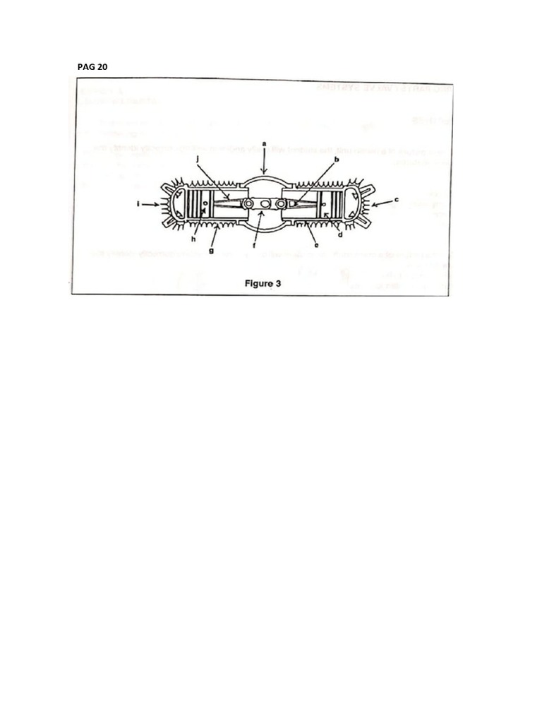 Figure 3 Shows A SIX Cylinder AIR Cooled HORIZONTAL OPPOSED Engine | PDF