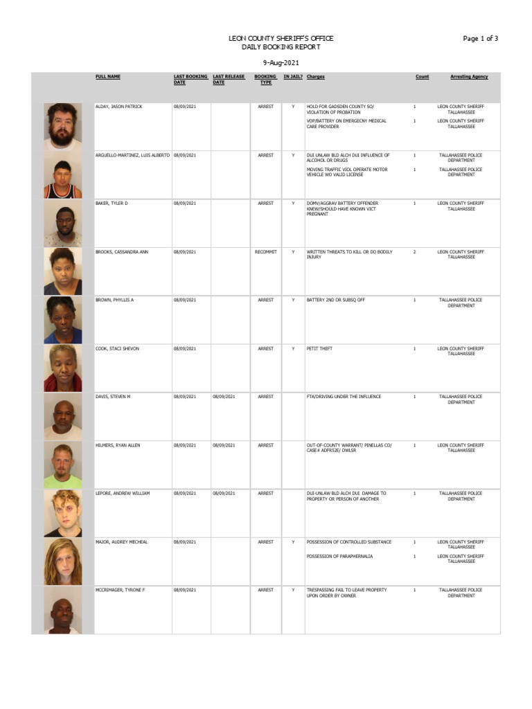 Leon County Sheriff'S Office Daily Booking Report 9-Aug-2021 Page 1 of ...