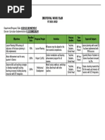 Pyp Planner Template | PDF | Learning | Behavior Modification