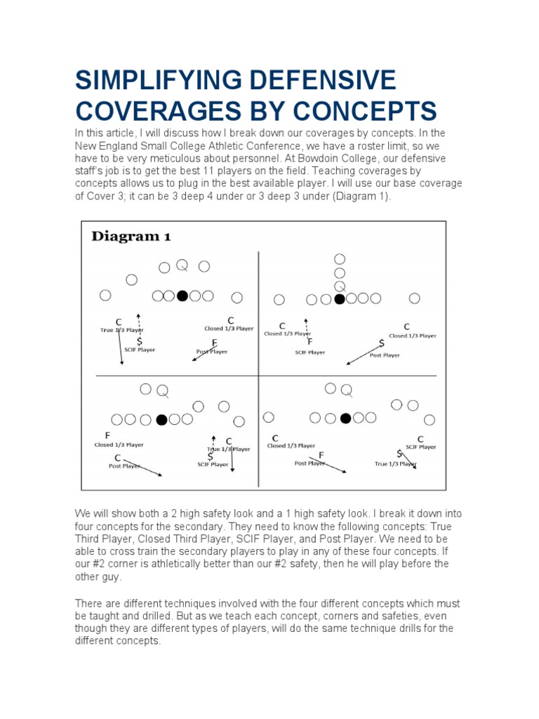 Simplifying Defensive Coverages by Concepts | PDF | Quarterback ...