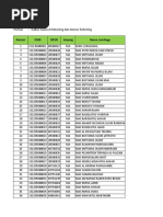 Staff Names and ID Numbers List | PDF