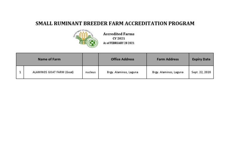 SMALL RUMINANT BREEDER FARM ACCREDITATION PROGRAM As of FEBRUARY 28 ...