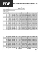 13 Seat Belt Anchorage Analysis (ECER14) PDF | PDF | Seat Belt ...
