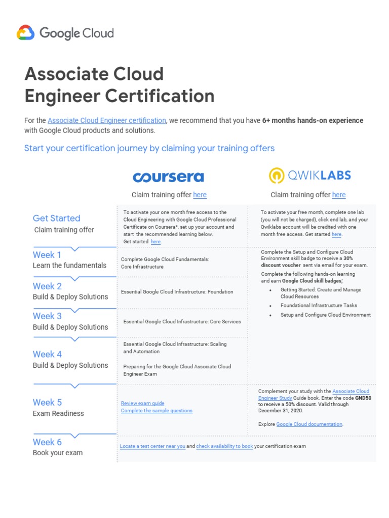 Final - Associate - Cloud - Engineer - Certification - Nov - 2020 | PDF ...