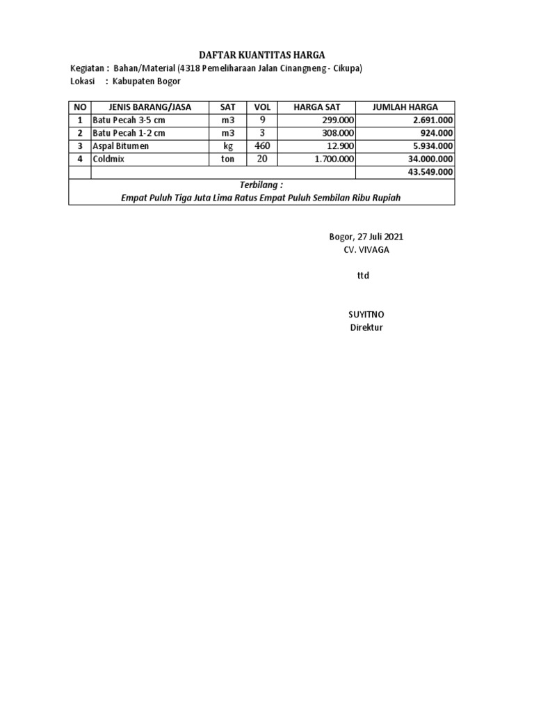 Daftar Kuantitas Harga: Terbilang: Empat Puluh Tiga Juta Lima Ratus ...