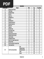 Aqtesolv Manual 2 | PDF | Aquifer | Environment
