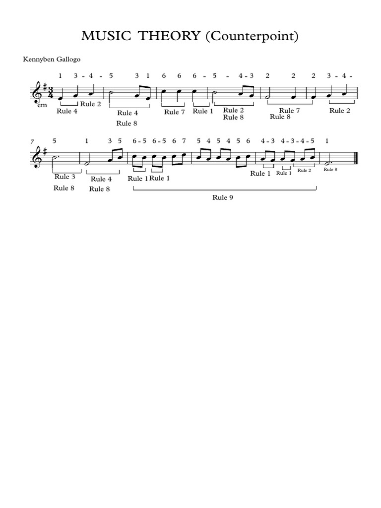 Counterpoint Music Theory Counterpoint Fourth Species Uxcl