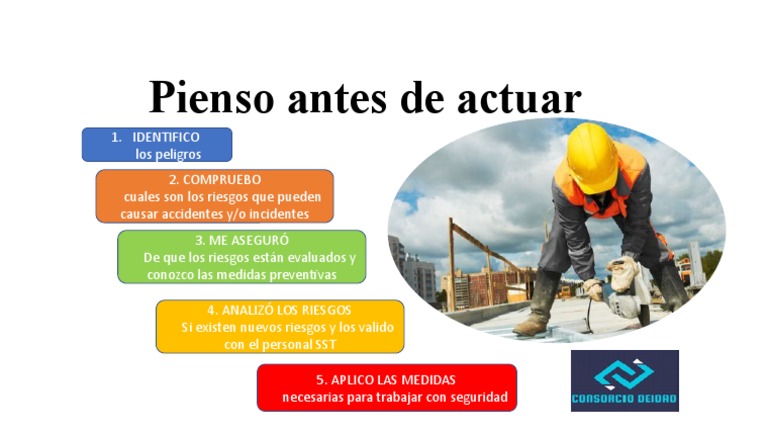 Pienso Antes de Actuar | PDF