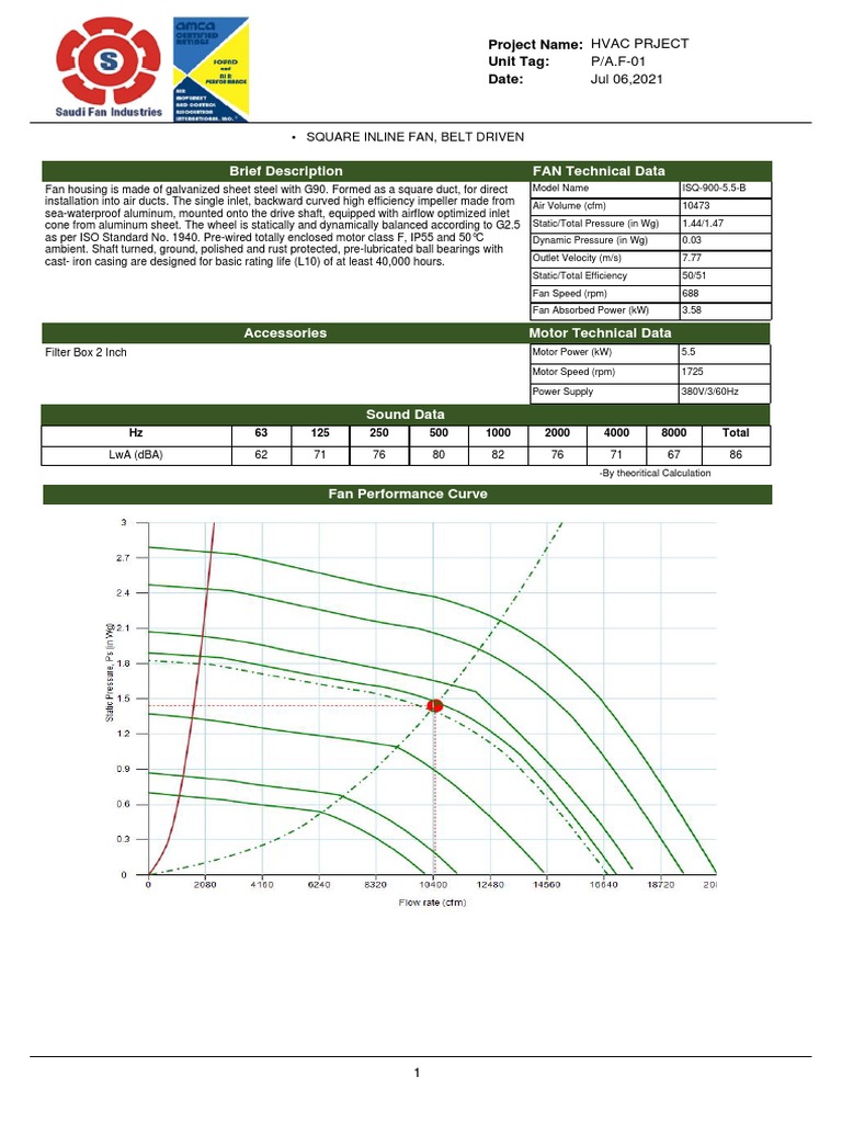 FAN Technical Data Brief Description: - Square Inline Fan, Belt Driven ...