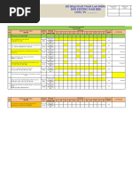 PCCC Check List PDF | PDF