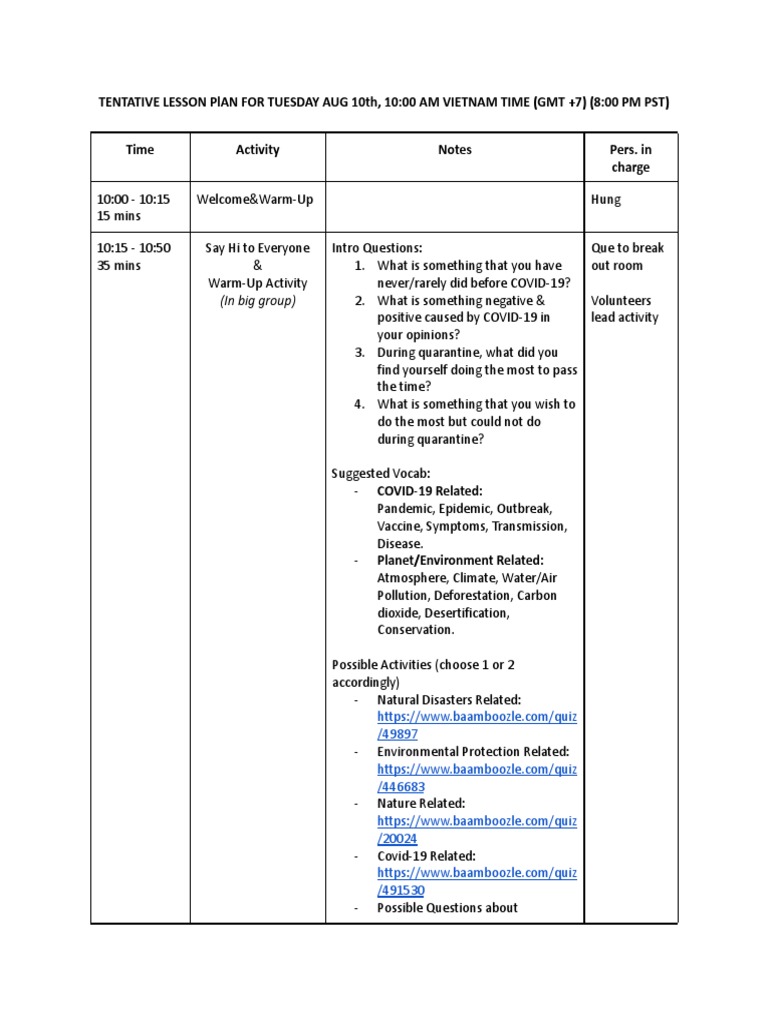 Lesson Plan - Session 6 | PDF | Natural Environment | Environmental Issues