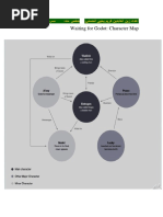 Waiting for Godot: An Absurd Analysis | PDF | Theatre | Science