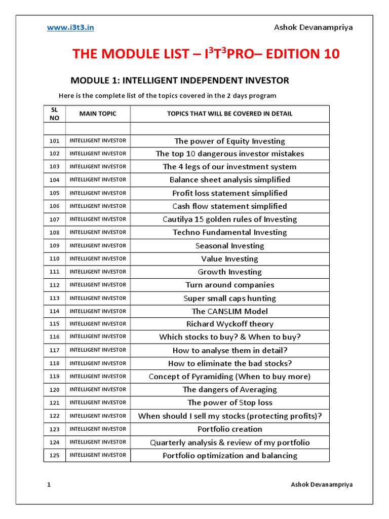 The Module List - I T Pro - Edition 10: Module 1: Intelligent ...