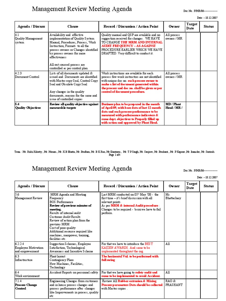 MRM Agenda For Dated Jan09 | PDF | Audit | Business Process