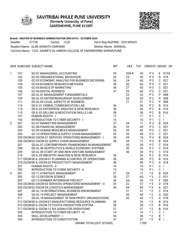 Savitribai Phule Pune University, Online Result | PDF | Business | Economies
