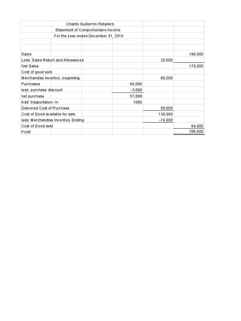 Chapter 8-Problem 2 | PDF