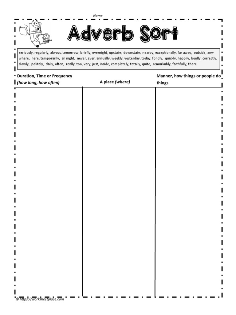 Adverb Classification Worksheet | PDF