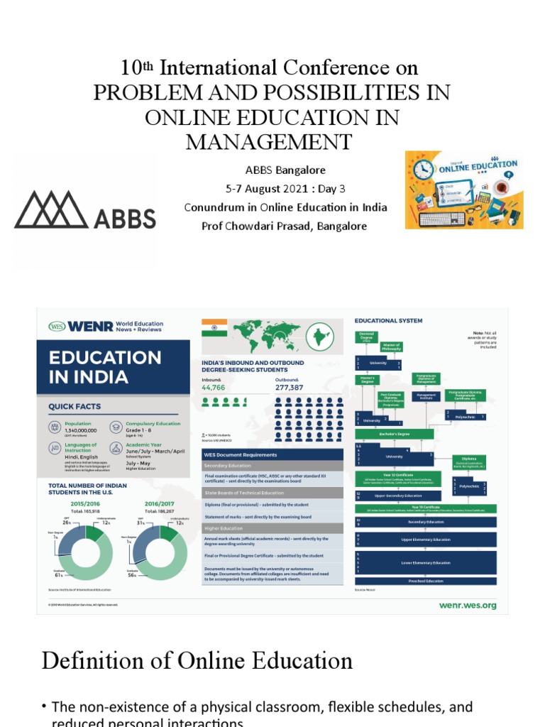 10 International Conference On Problem and Possibilities in Online ...
