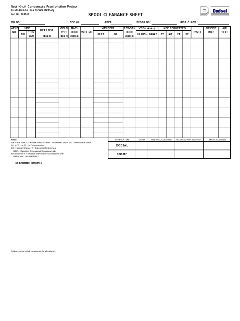 Spool Clearance Sheet: Iso No: Rev No: Area: Spool No: Insp. Class | PDF