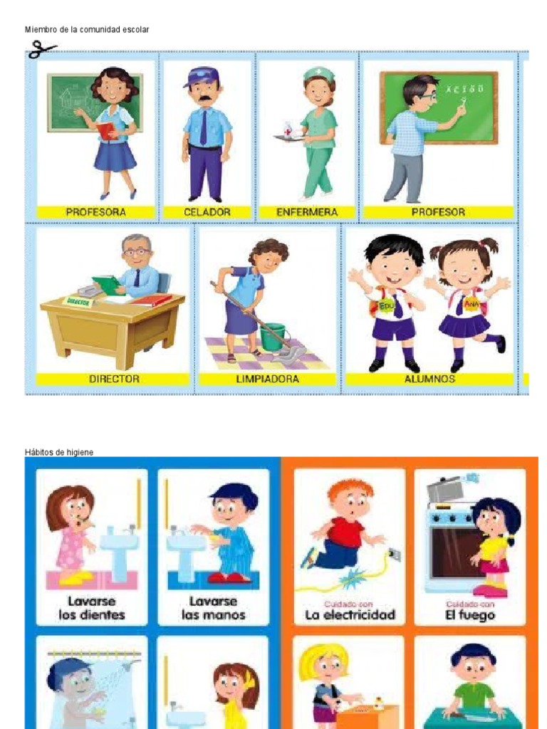 Miembro de La Comunidad Escolar | PDF