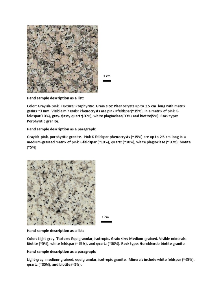 Hand Sample Descriptions of Various Rocks | PDF | Earth Sciences ...