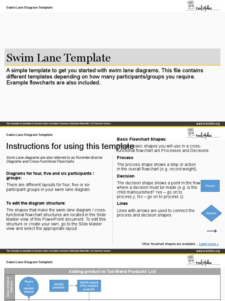 Swim Lane Template | PDF