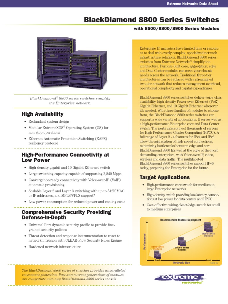 Extreme Netw PN | PDF | Network Switch | Computer Network