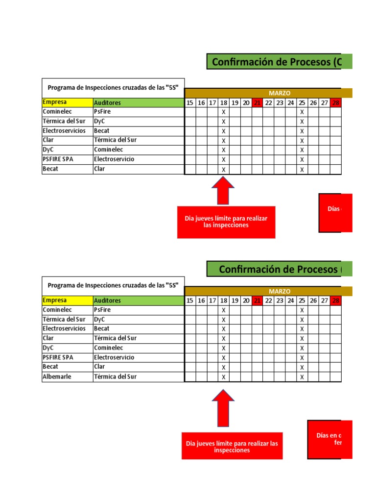 Programa Insp Cruzadas EECC - V0 - 18032021 | PDF | Planificación ...