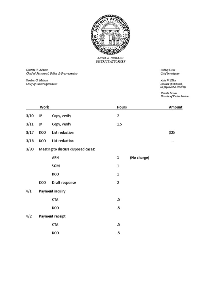 Invoice Breakdown April 30 2021 | PDF