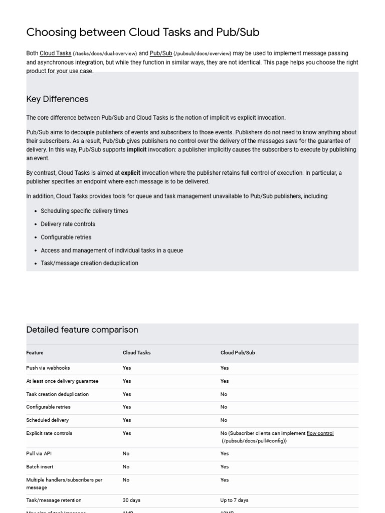 Google Cloud Task Collate 020621 | PDF | Cloud Computing | Load Balancing (Computing)