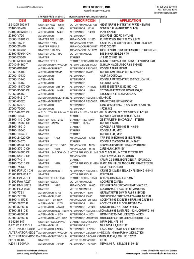 OEM Description Descripcion Application: Sample Parts in Stock ...