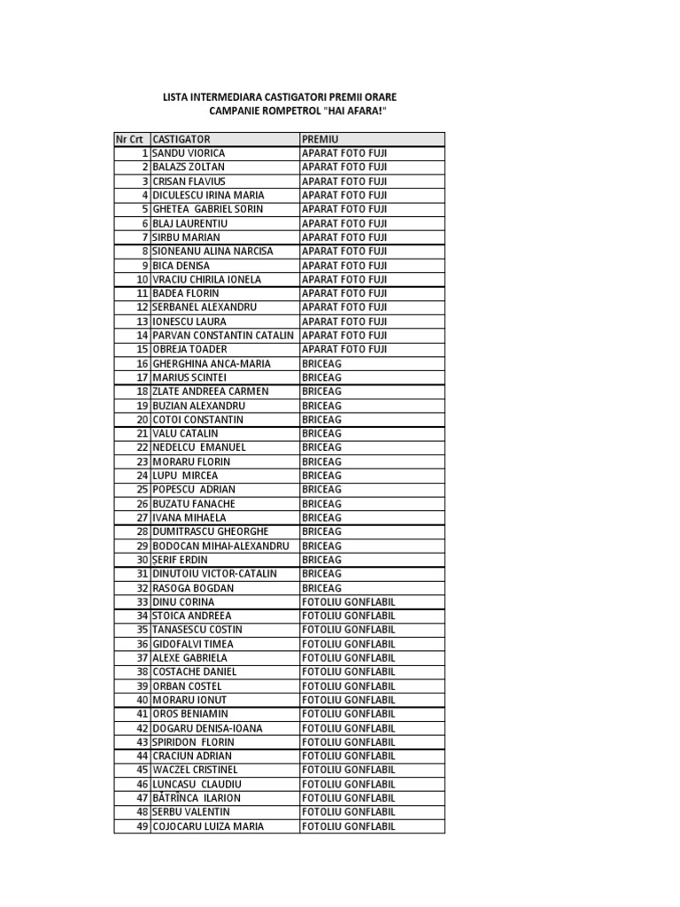 Lista Castigatori | PDF