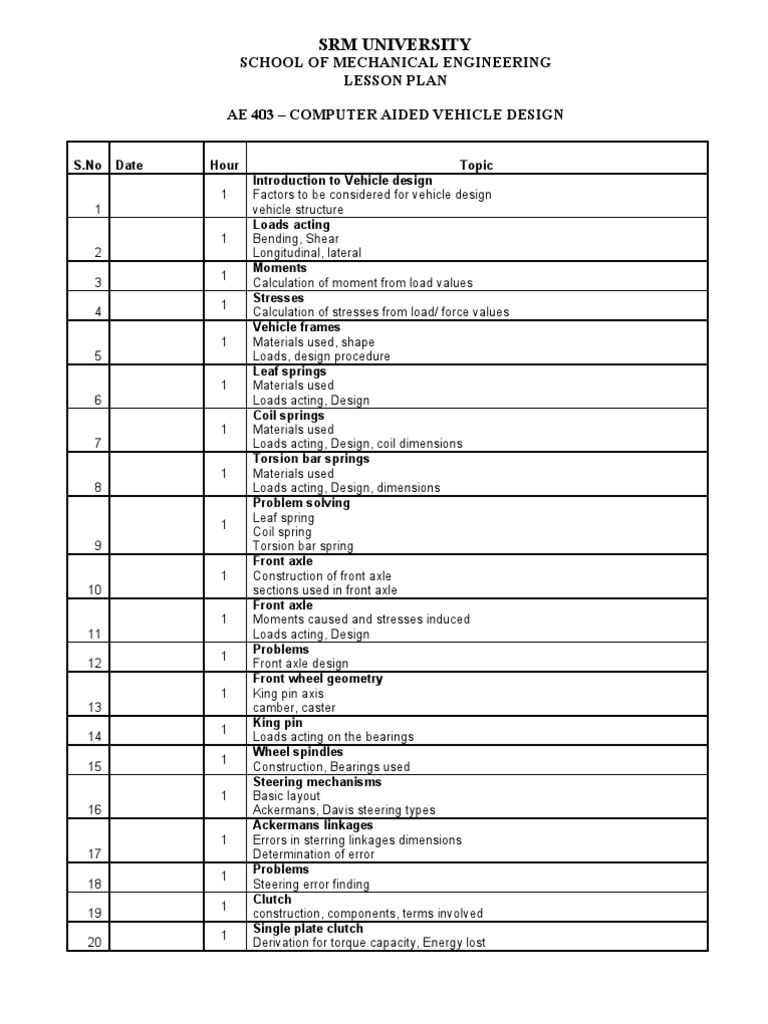 SRM University: School of Mechanical Engineering Lesson Plan Ae 403 ...