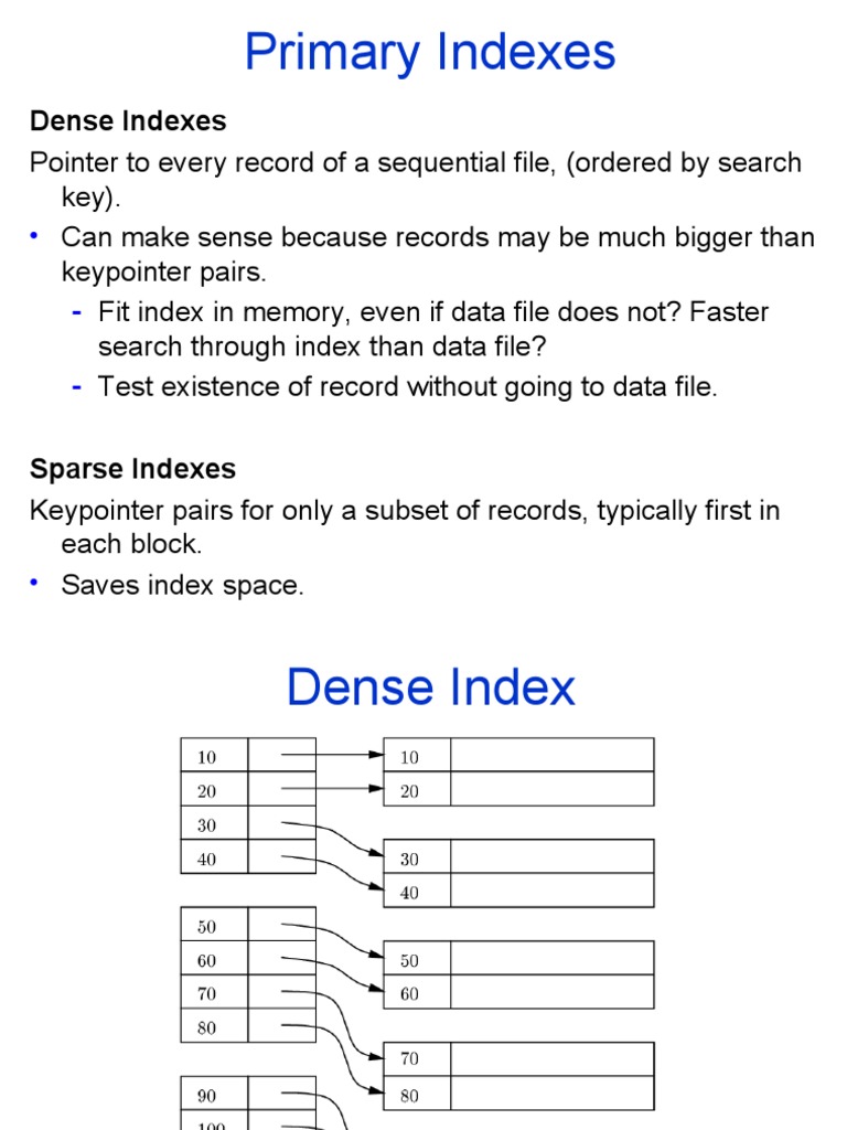 CH 13 | Download Free PDF | Database Index | Information Retrieval