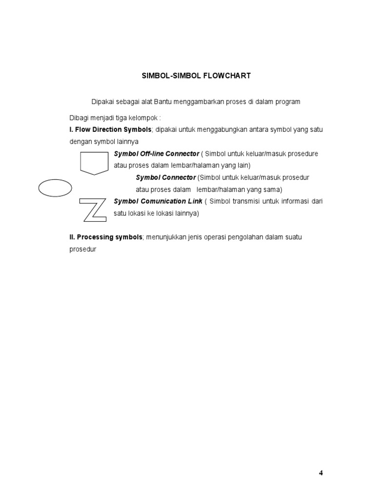 Simbol-Simbol Flowchart | PDF