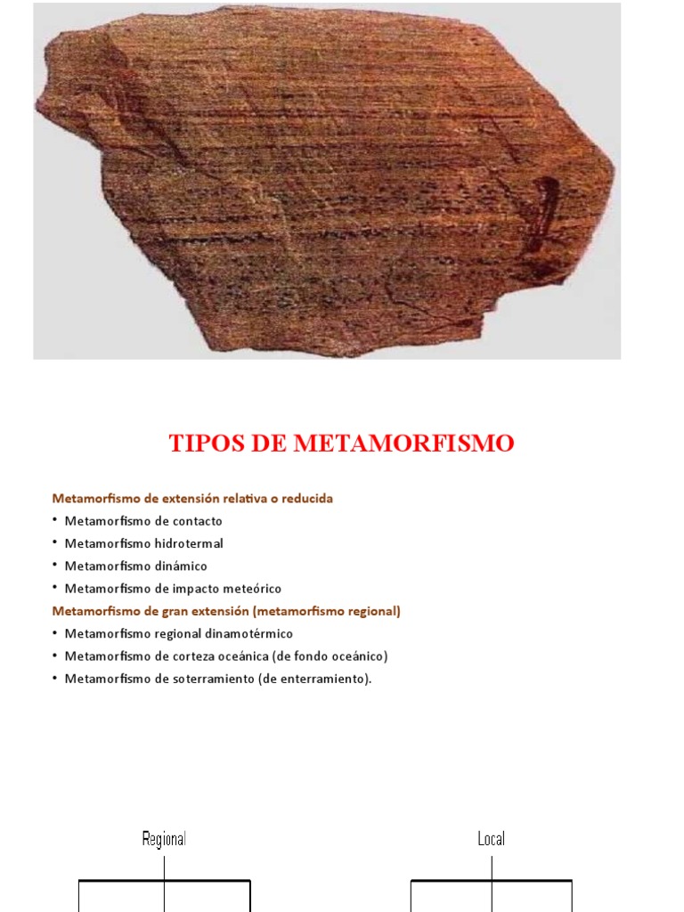 Tipos de Metamorfismo | PDF | Roca (geología) | Falla (geología)