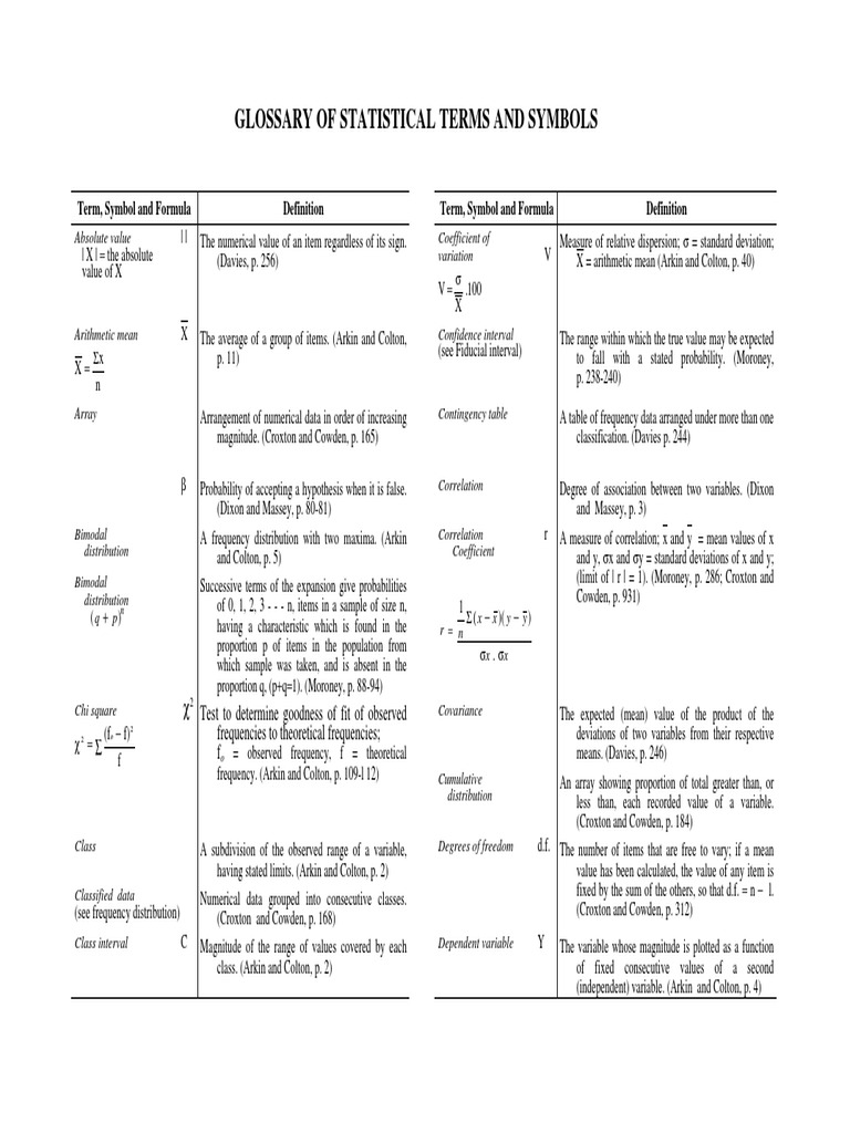 Statistical Terms and Symbols Glossary | PDF | Standard Deviation | Mean