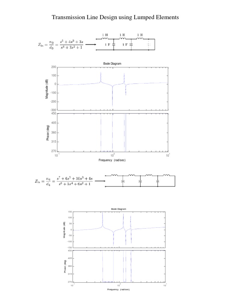 Lumped TX Line | PDF