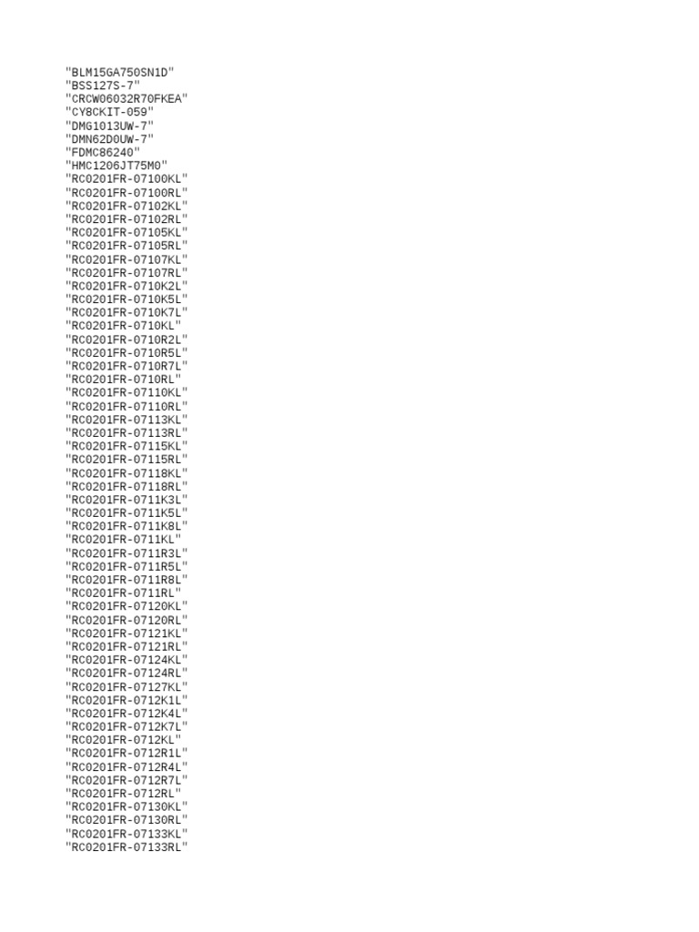 Empty Description | PDF
