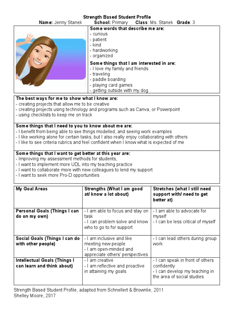 Strength Based Student Profilestanek | PDF | Behavior Modification ...