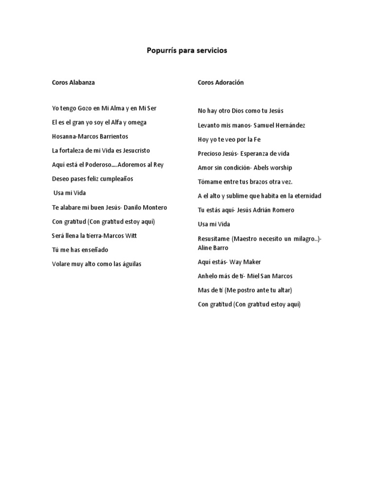 Popurris para Servicios | PDF