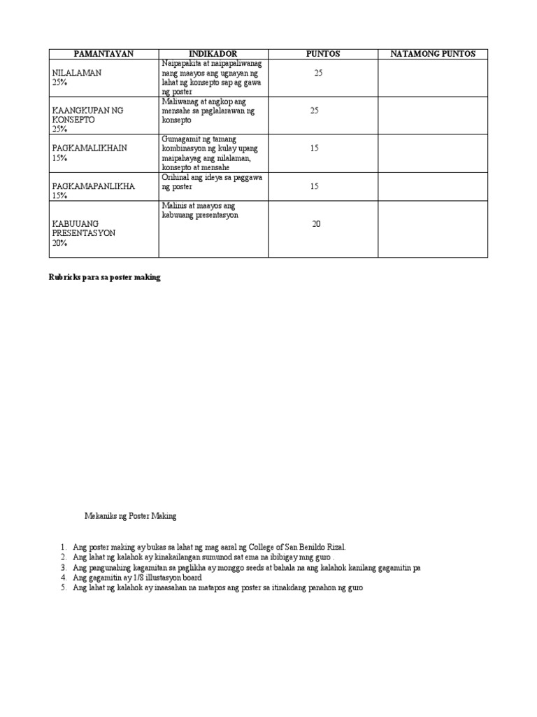 PAMANTAYAN Sa Poster Making | PDF