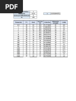 Deber 2 - Ejercicios Cap 2.5 | PDF